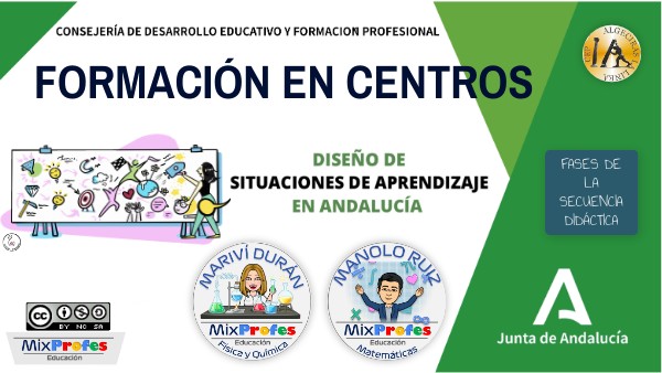 Secuencia Didáctica de SdA | Genially