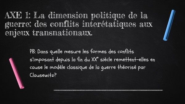 A MARIE Carnot HGGSP thème2 Axe 1 | Genially