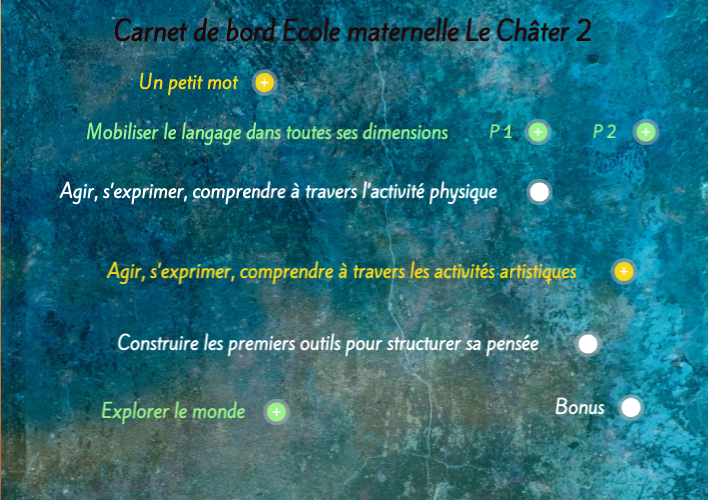 Cahier de bord 2 | Genially