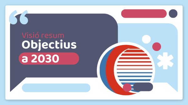 Resum Objectius GEH 2030