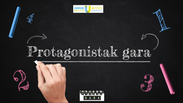 Protagonistak gara 20-21 | Genially