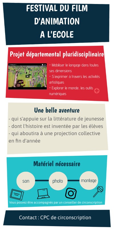 Festival du film d'animation à l'école | Genially