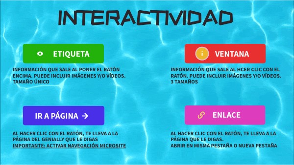 Ejemp Interactividad | Genially