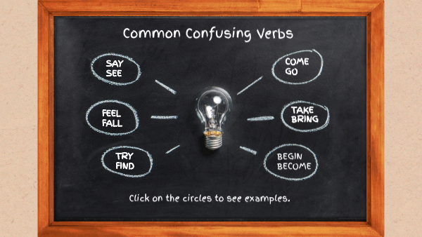 Confusing verbs and words
