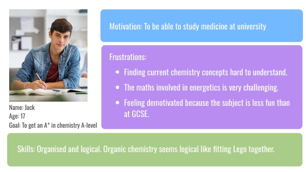 Study Skills - Persona_Card