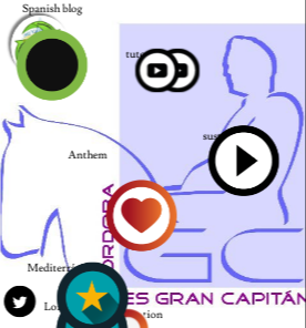 SPAIN _APPS | Genially