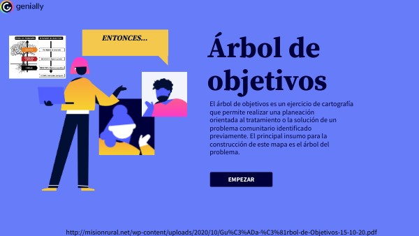 Árbol de objetivos | Genially