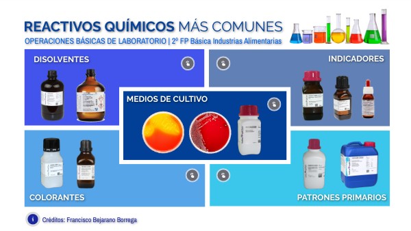 Reactivos quimicos mas comunes