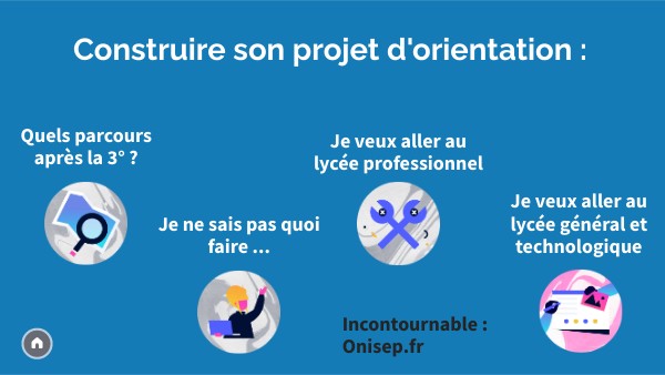 Orientation 3° | Genially