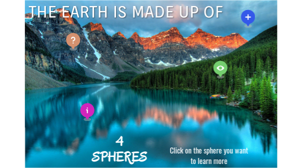 SPHERES of the Earth | Genially