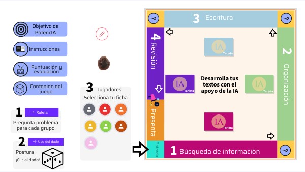 PotencIA Instructivo | Genially