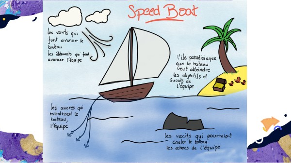 Speedboat