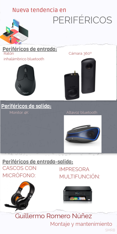 Nueva tendencia en periféricos | Genially
