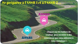 Entraînement à l'ASSR 1 et 2