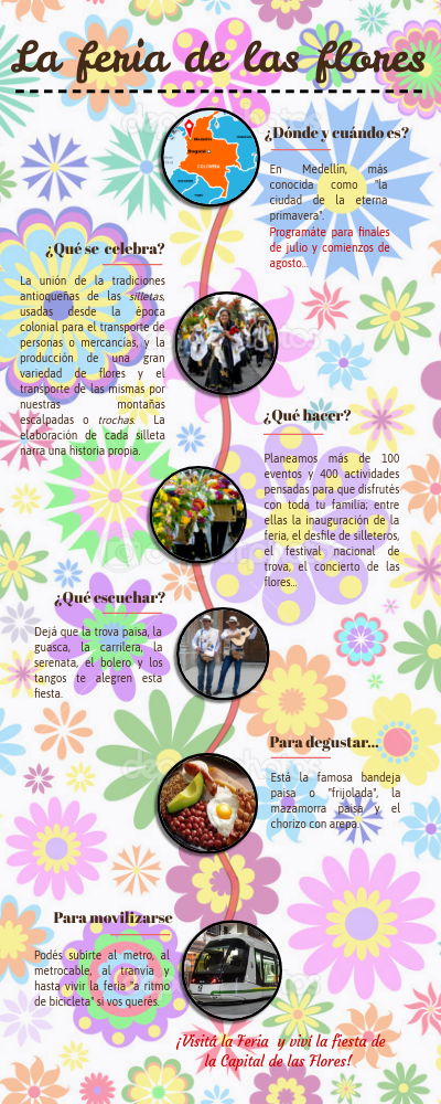 La feria de las flores | Genially