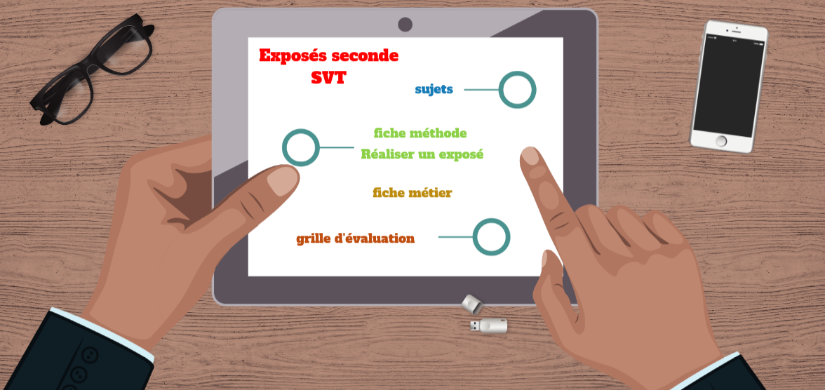 Exposés seconde SVT | Genially