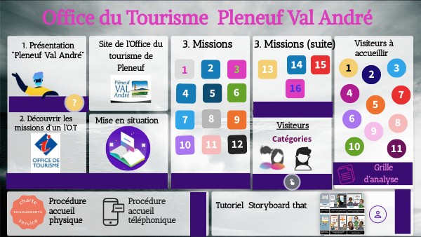 Terminale Accueil Pleneuf