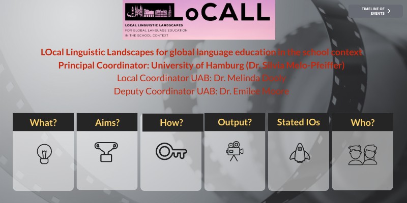 LOCALL project | Genially