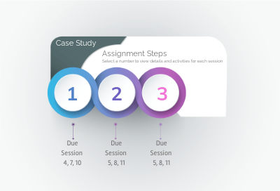 Case Study | Genially