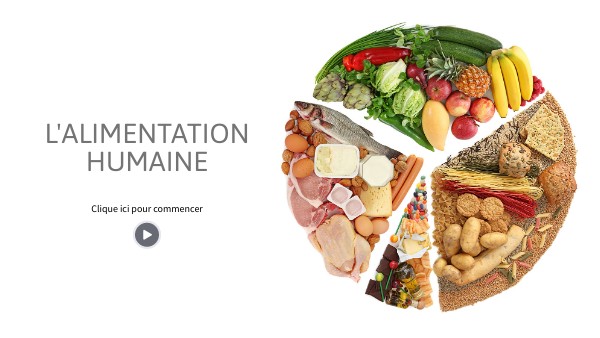 6e alimentation humaine | Genially