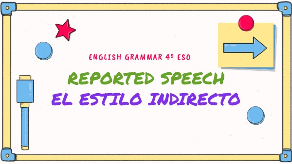 REPORTED SPEECH | Genially
