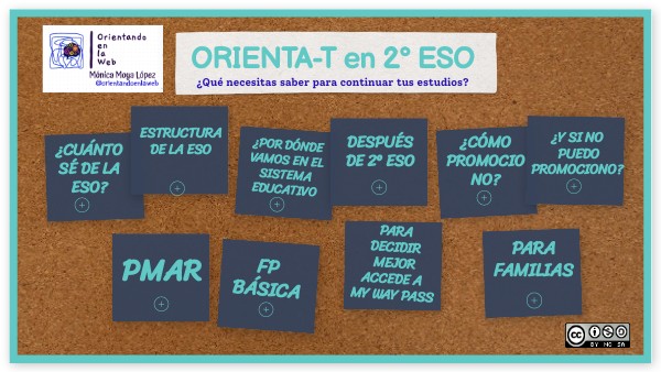 ORIENTA-T 2º ESO | Genially