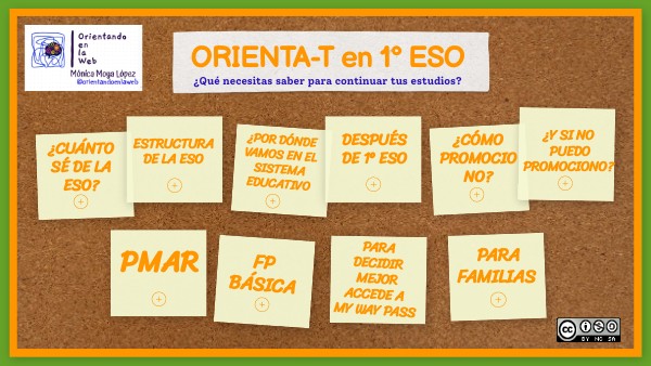 ORIENTA-T 1º ESO | Genially