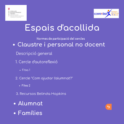 Espais d'acollida | Genially