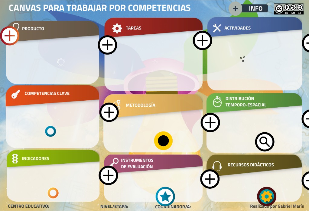 RUTEANDO POR ANDALUCÍA