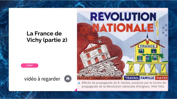 Vichy et la collaboration | Genially