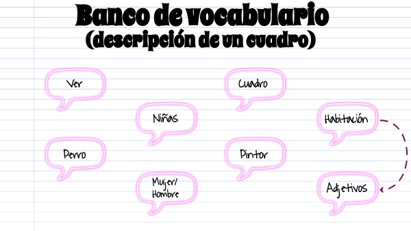Banco de palabras | Genially