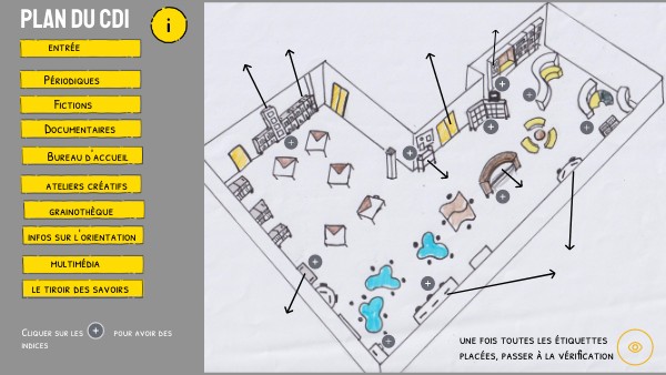 Copie - Découverte du CDI : guide