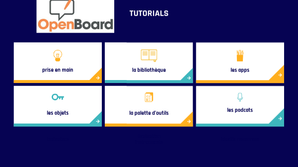 tuto openboard | Genially