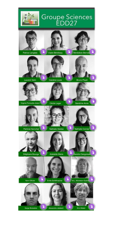 Trombinoscope groupe sciences | Genially