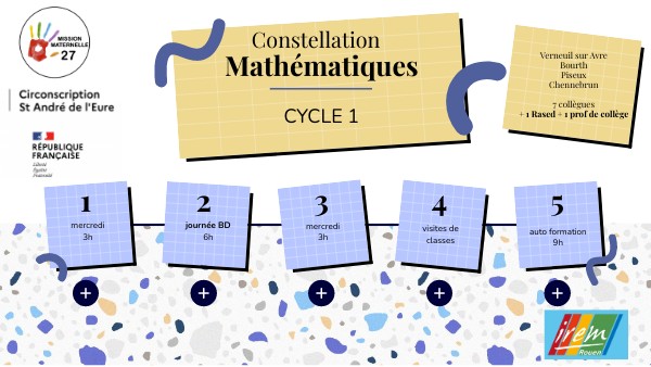 Constellation maths C1 Lesson Study