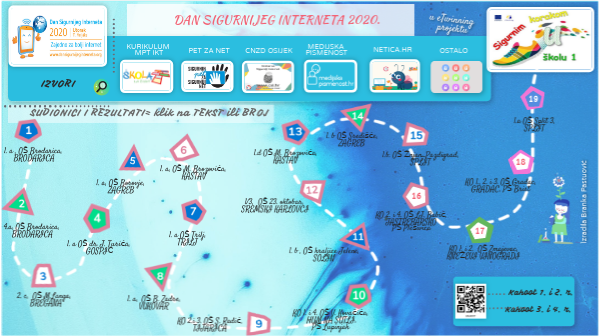 DSI 2020. eTw Sigurnim korakom u školu 1, B.P. | Genially