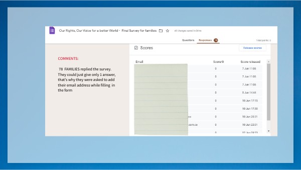RESULTS OF FINAL SURVEY ANSWERED BY PARENTS | Genially