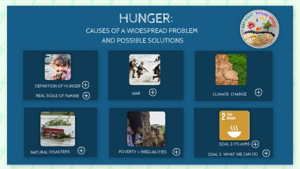 WORLD HUNGER- CAUSES AND CONSEQUENCES | Genially