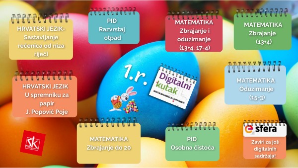 travanj 1.r. | Genially