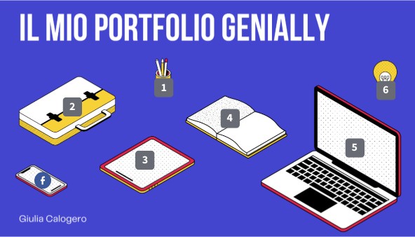 Il mio Portfolio - Giulia Calogero | Genially