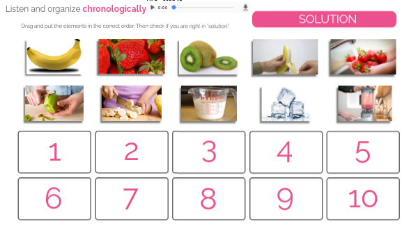 CHRONOLOGICAL ORDER - RECIPE