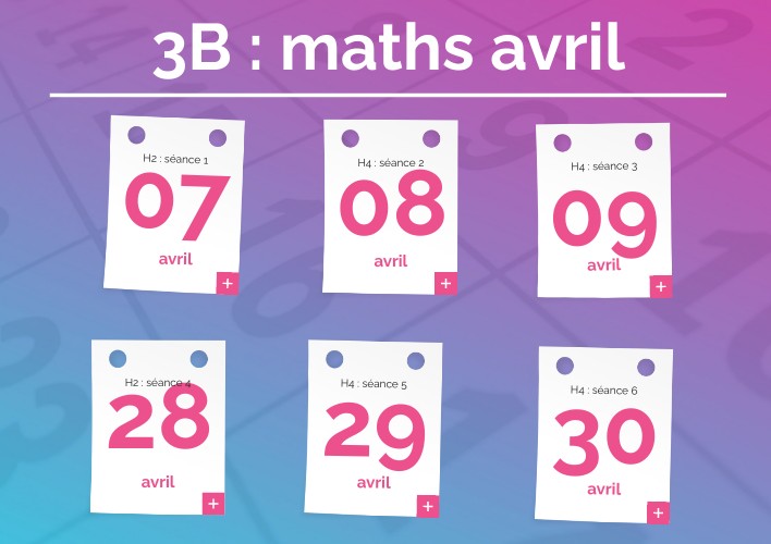 3B-avril2020 | Genially