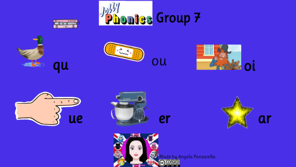 Jolly Phonics Group 7 sounds and songs_Miss Angela | Genially