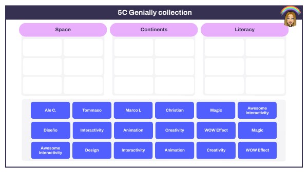 5C Genially | Genially