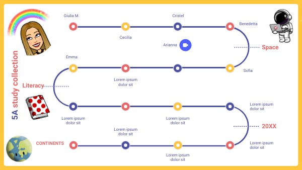 5A Genially s.y. 2023-24 | Genially