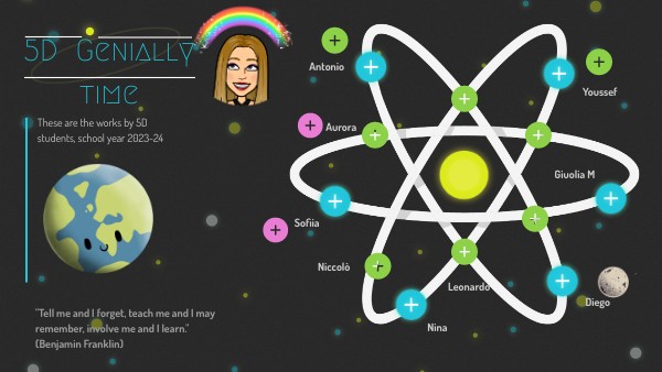 5D works on genially - s.y. 2023-24