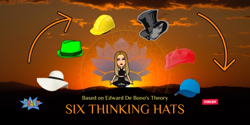 6 thinking hats_with Miss Angela | Genially