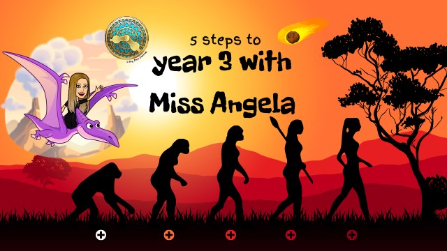 EVOLUTION of Y.3 with Miss Angela | Genially