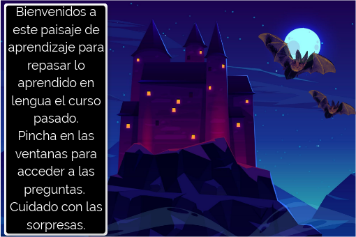 Imagen interactiva | Genially