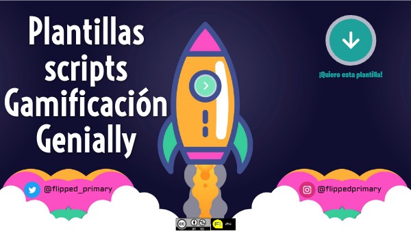 Plantilla Acadamia para profes | Genially